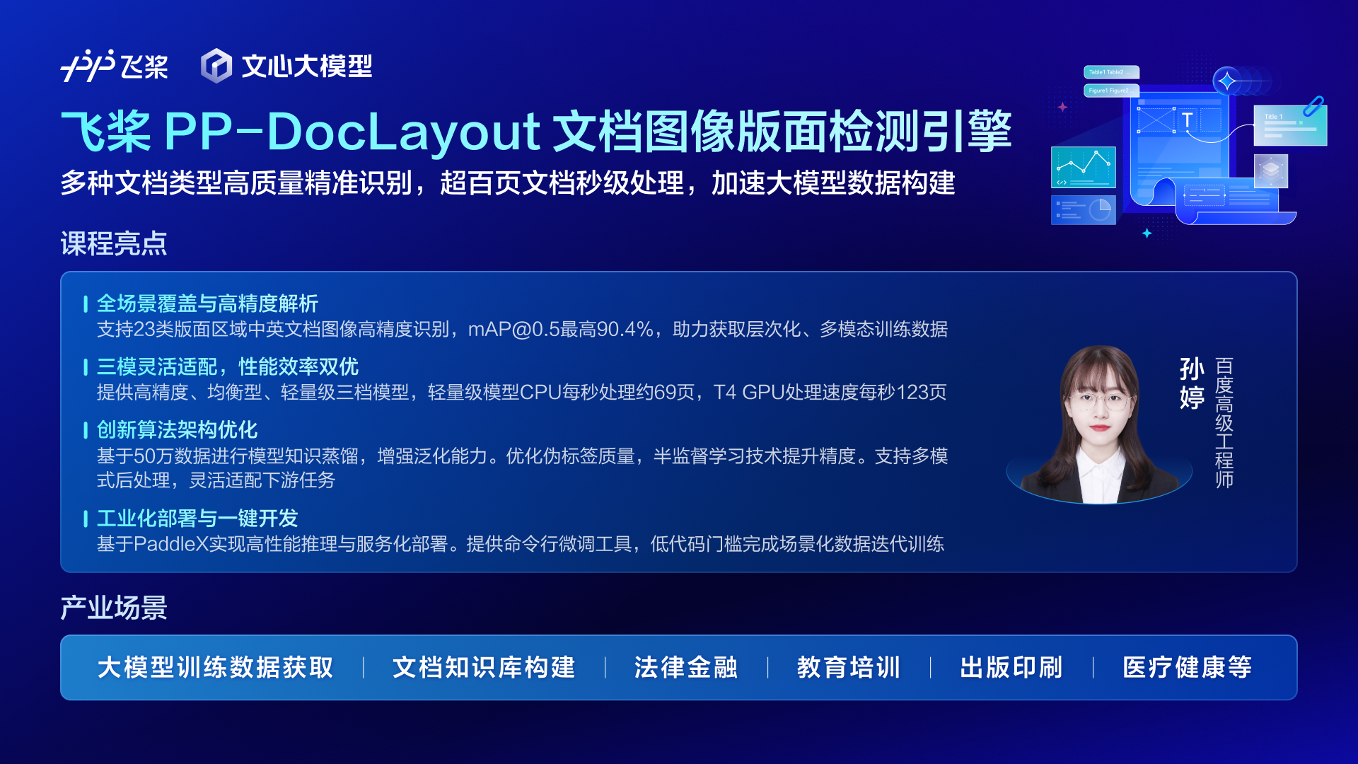 飞桨PP系列新成员PP-DocLayout开源，版面检测加速大模型数据构建，超百页文档图像一秒搞定 - 知乎