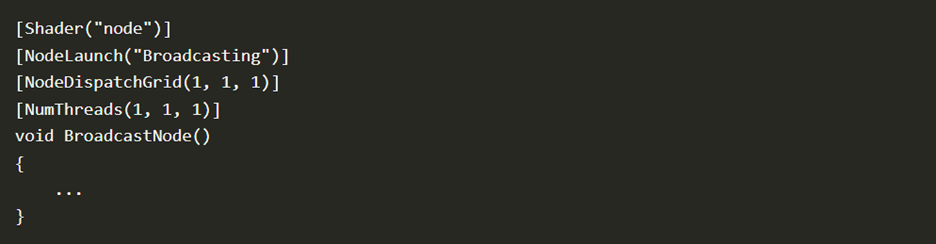 【技术精讲】Microsoft DirectX ® 12中的GPU Work Graph - 知乎