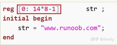 Verilog HDL(一) - 知乎