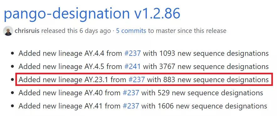「变异毒株」Delta家族最新动态（2021年10月18日更新） - 知乎