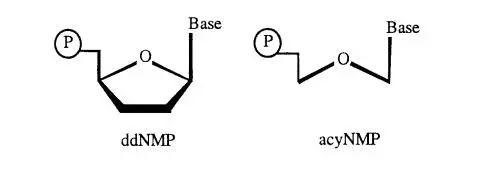 核酸与质谱碰撞的火花？！ - 知乎