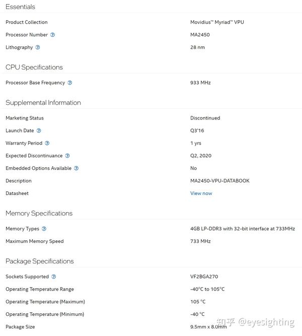 自动驾驶计算&域控平台-Movidius - 知乎