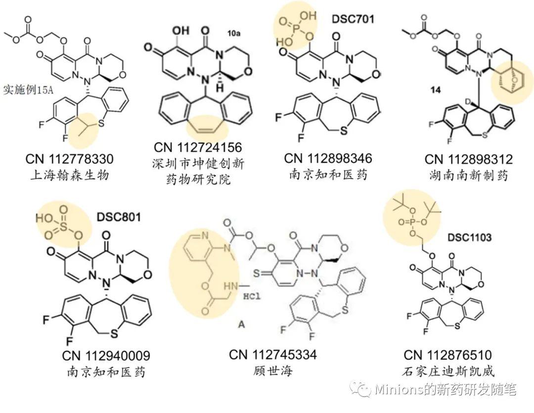 研发前沿 | 隐秘的角落-CEN抑制剂 - 知乎