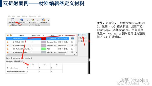 各向异性介质双折射教程&案例(Lumerical FDTD) - 知乎