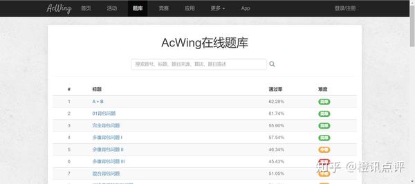 程序员成长加速器！推荐6款刷题网站，让你的代码功力更上一层楼！ - 知乎
