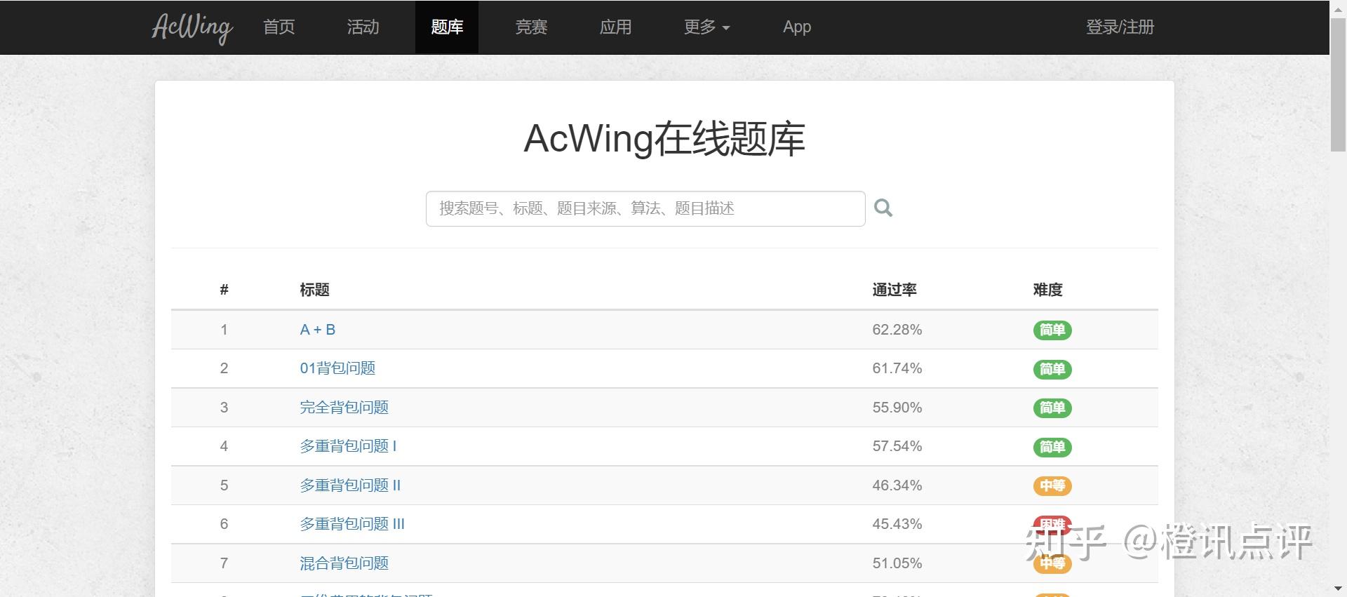 程序员成长加速器！推荐6款刷题网站，让你的代码功力更上一层楼！ - 知乎