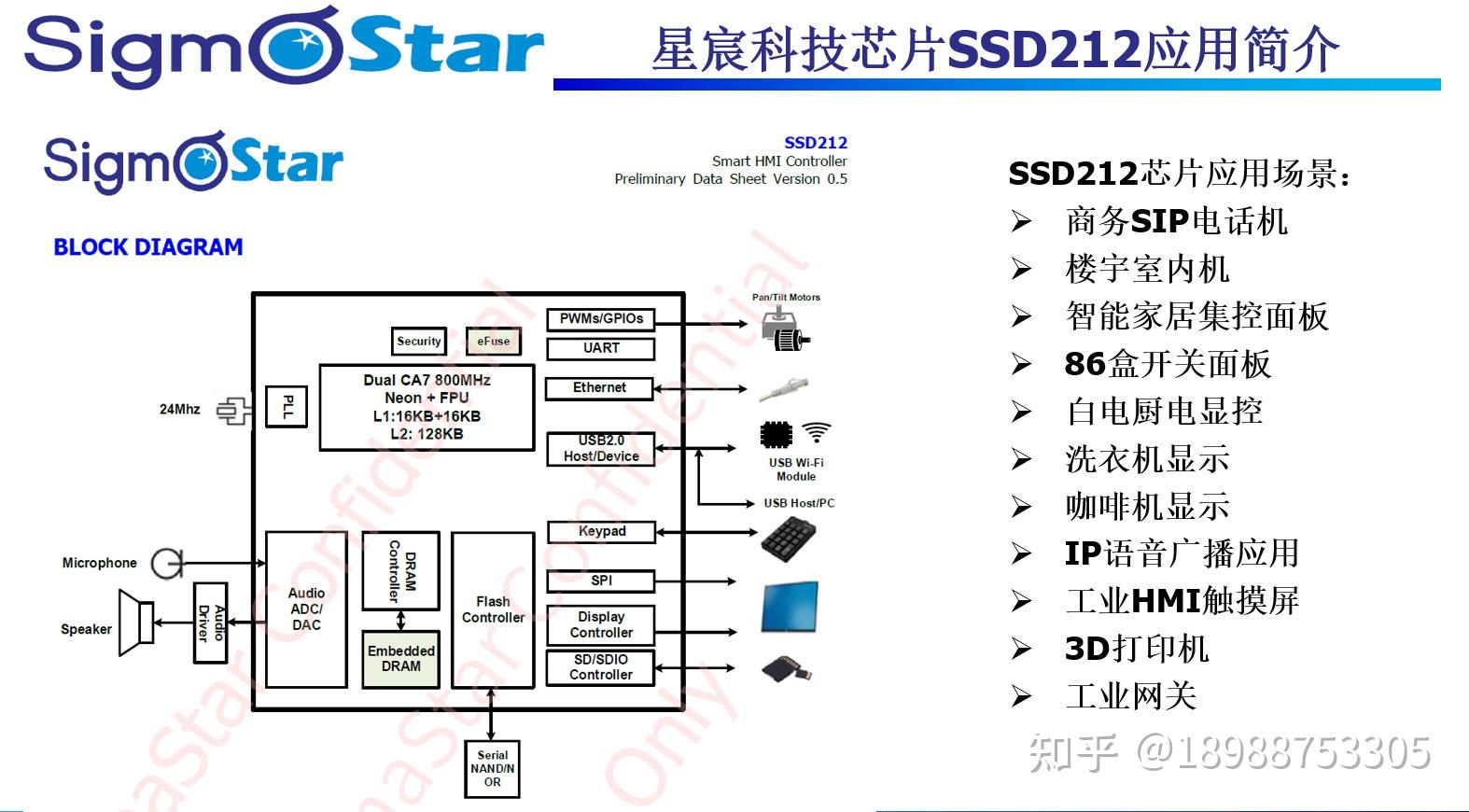 SigmaStar星宸科技2020年新推出智能显示SOC芯片SSD212 - 知乎