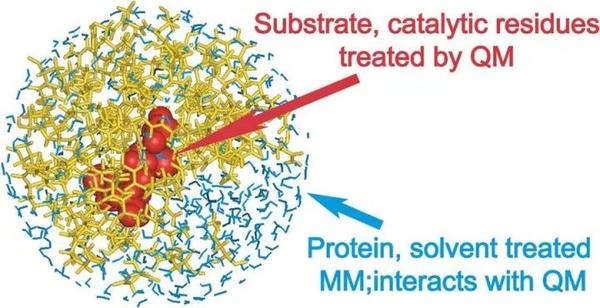 基于蛋白结构的ADMET预测 - 知乎