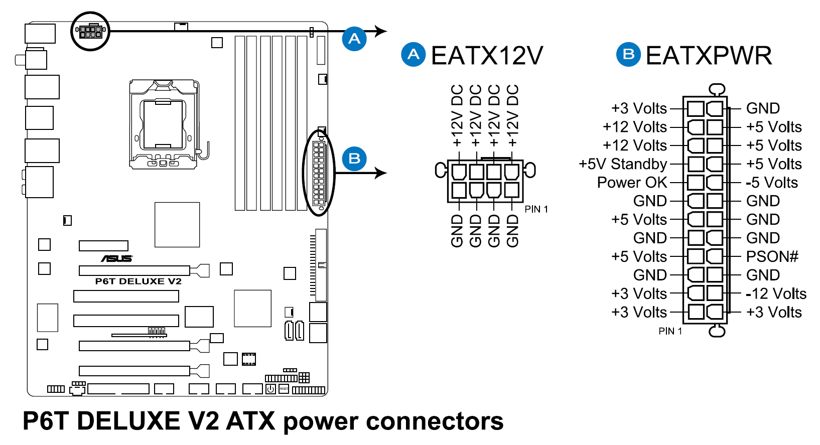 电脑主板主要由那些部分组成，它们的作用是什么？ - 知乎
