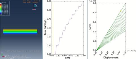 ABAQUS - UEL 入门 cohesive单元线弹性模型 - 知乎