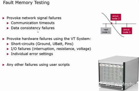 【图解UDS】UDS诊断开发流程及Vector解决方案工具链介绍 - 知乎