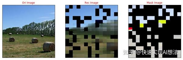 Masked AutoEncoders（MAE) Top-1准确率87.8% - 知乎