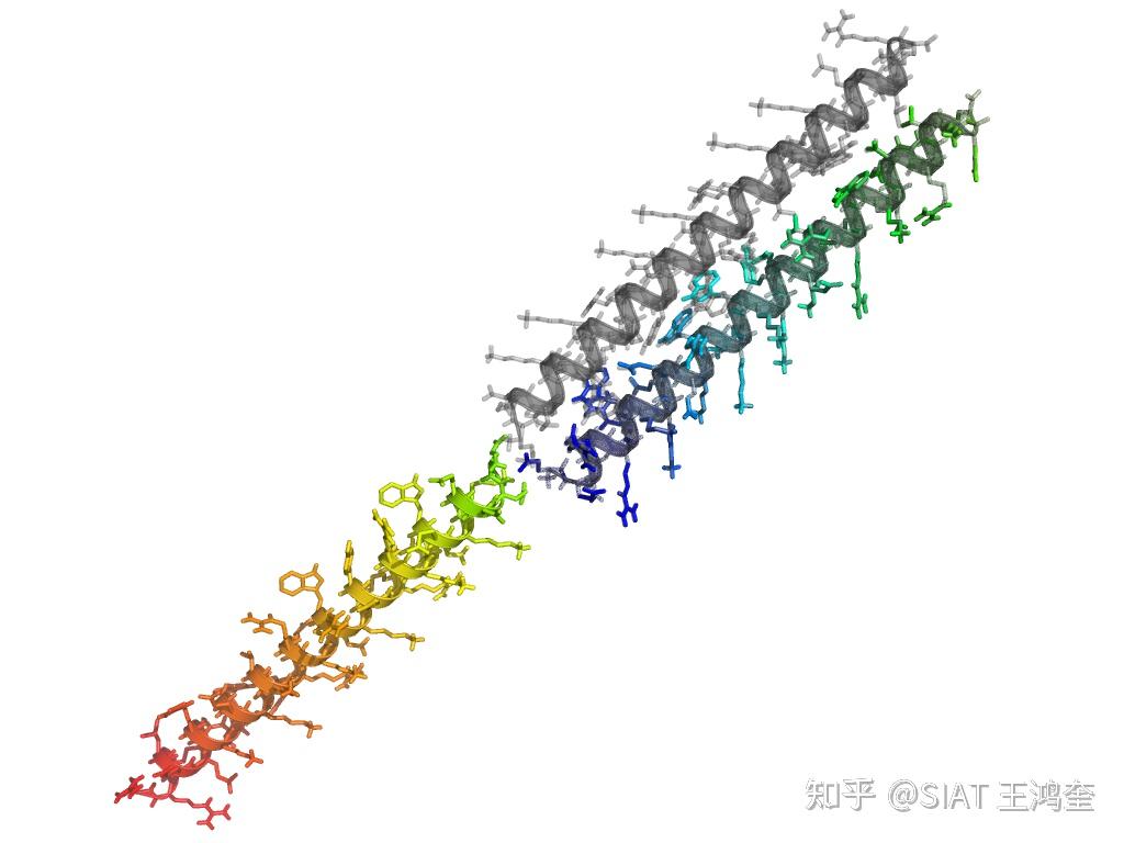 Rosetta_18_Rosetta高级脚本 - 知乎