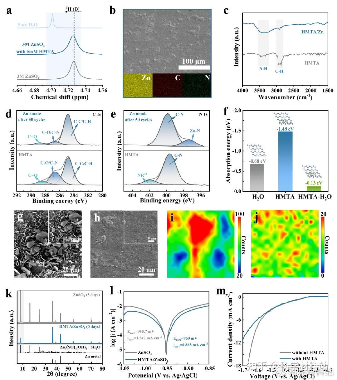 中南大学陈立宝/陈月皎团队AEM：利用微量有机分子添加剂中的孤对电子原位构建负极-分子界面稳定锌金属负极 - 知乎