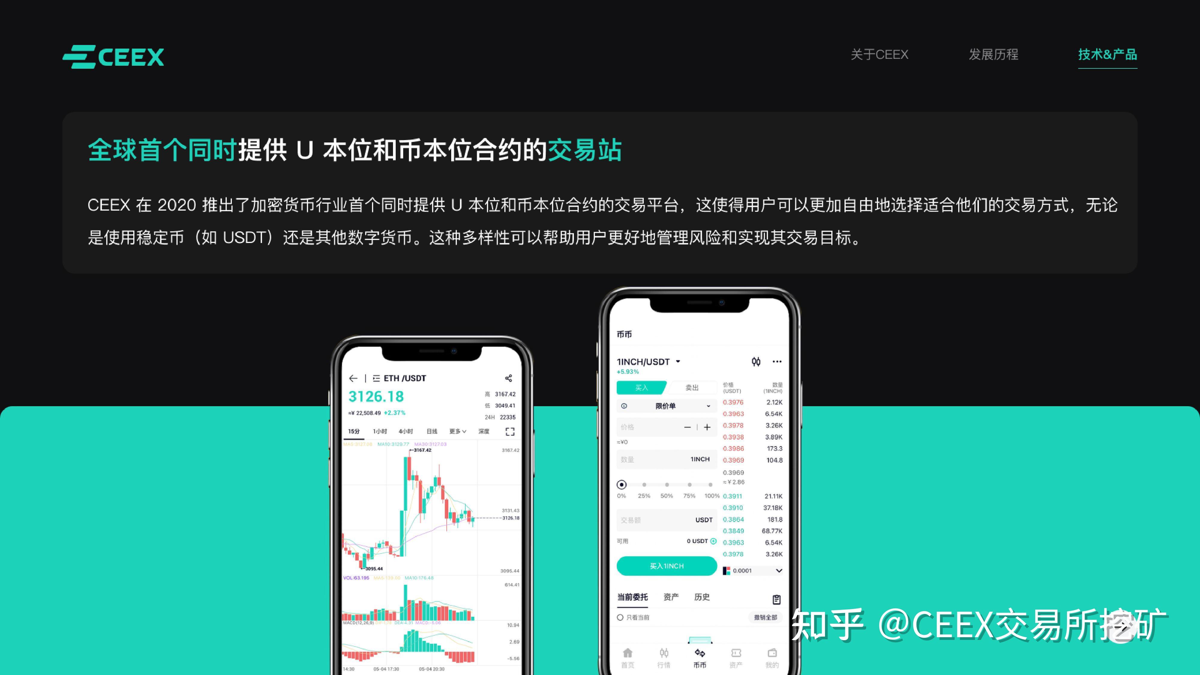 CEEX交易所代币CMC挖矿真的吗？ - 知乎