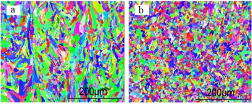 激光粉末床熔合（LPBF）金属材料的微观结构控制 - 知乎