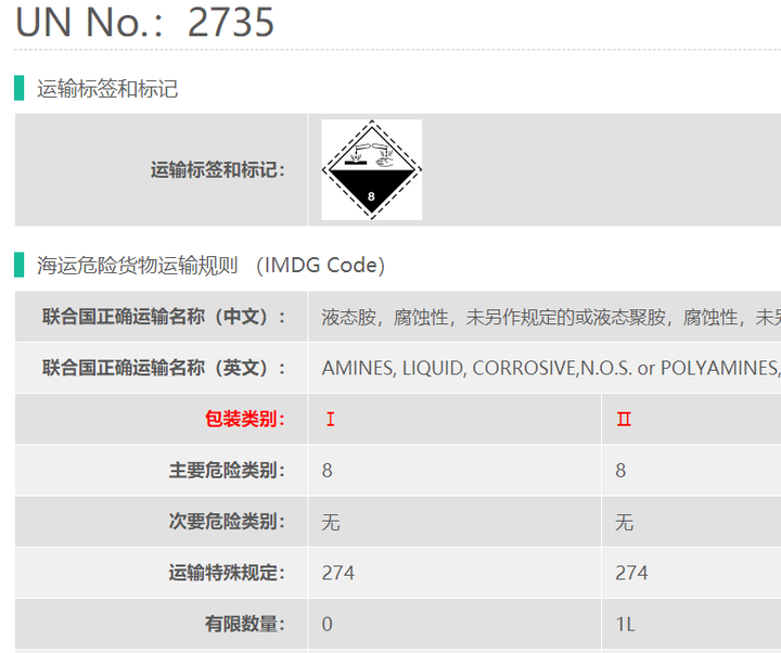 UN2735氨丙基三乙氧基硅烷危险品货代 - 知乎