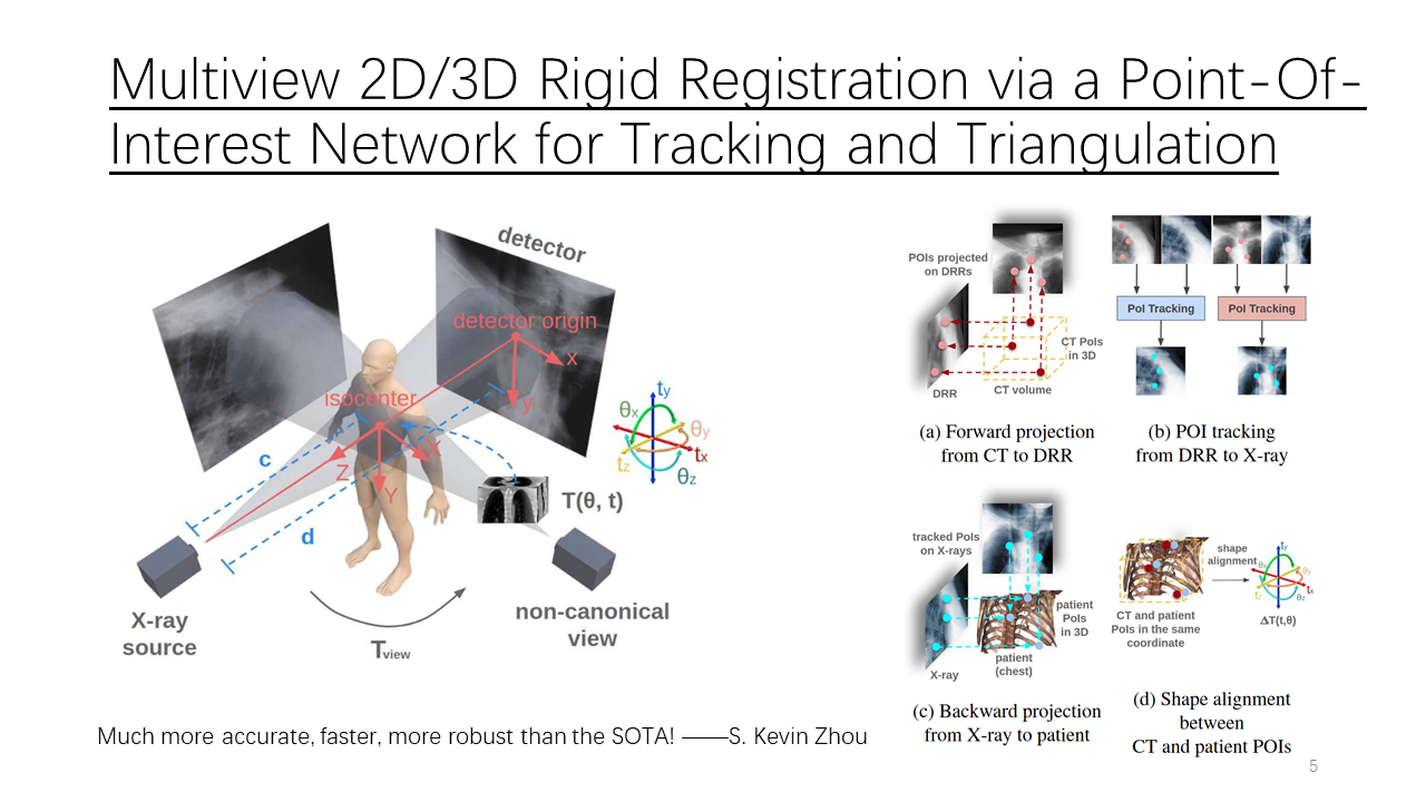 Registration配准 @CVPR2019 - 知乎