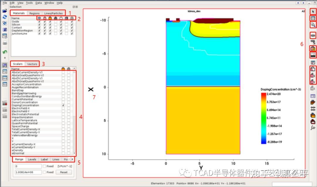 1sentaurus TCAD基础：SVisual基本功能 - 知乎