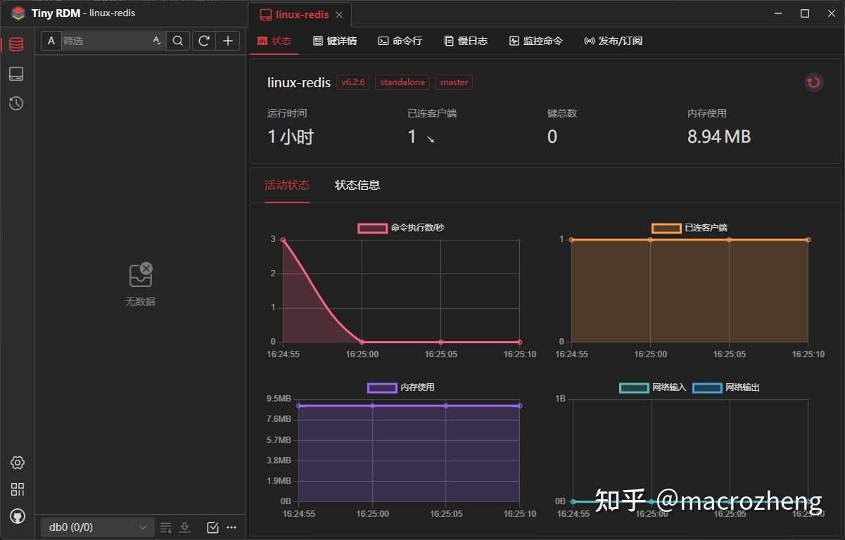 10k star！一款轻量级的Redis客户端工具，贼好用！ - 知乎