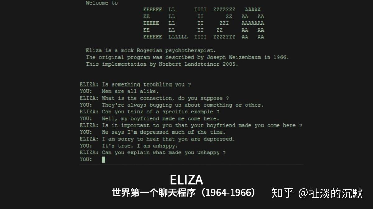 人工智能的前世今生(一) - 知乎