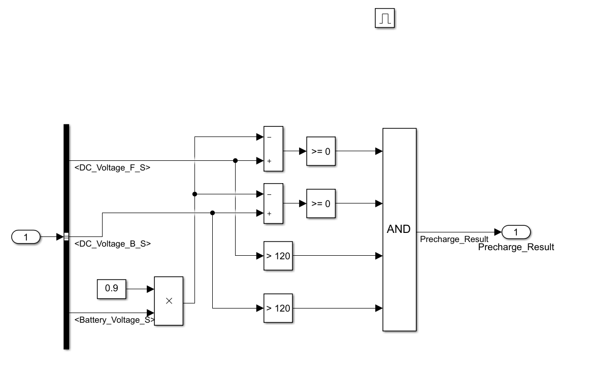 从整车控制器VCU模型入门simulink（4） - 知乎
