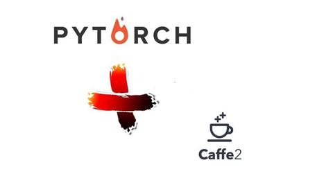 PyTorch 多GPU训练实践 (5) - DDP-torch.distributed.launch 代码修改 - 知乎