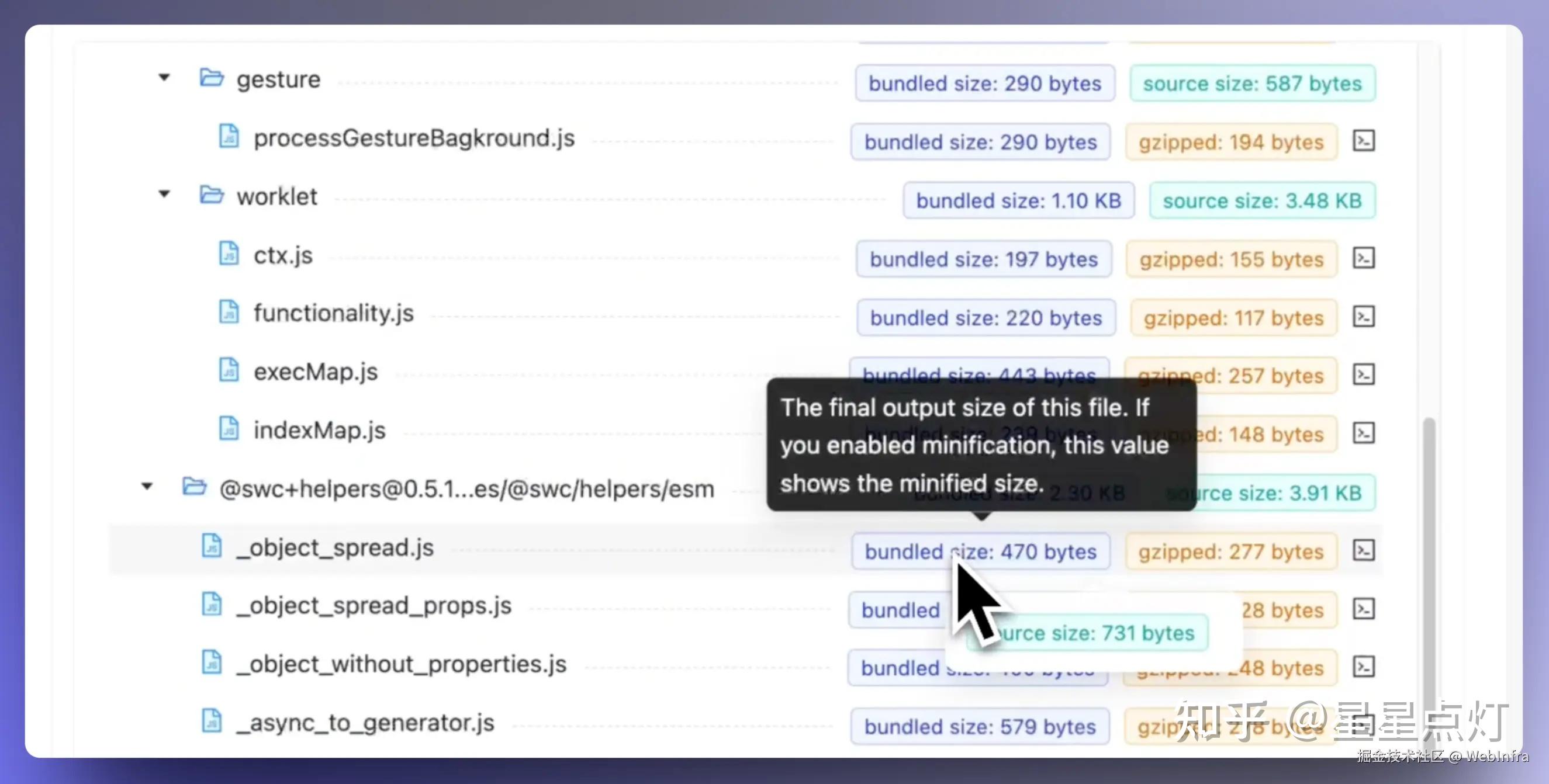 Rsdoctor 1.2 发布：打包产物体积一目了然 - 知乎