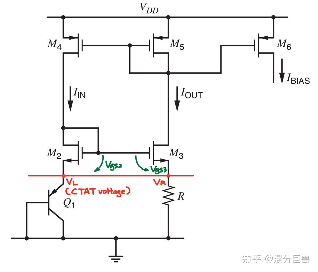 带隙基准——From Semiconductor to Architecture - 知乎