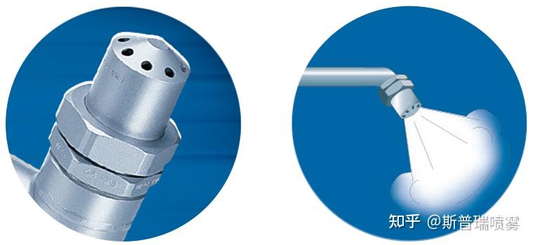 斯普瑞气体冷却解决方案 - 知乎