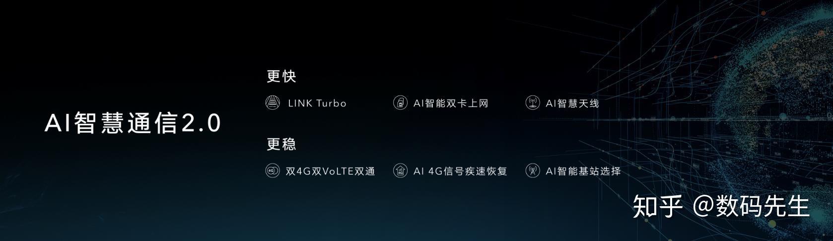 荣耀9X系列正式发布 全系标配麒麟810，售价1399元起 - 知乎