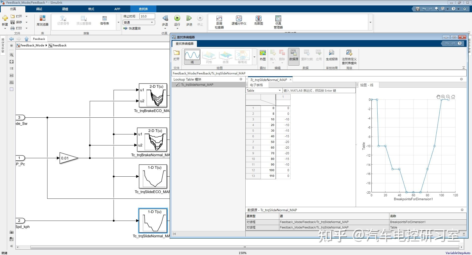 实例讲解电动汽车制动滑行能量回馈Simulink模型搭建方法 - 知乎