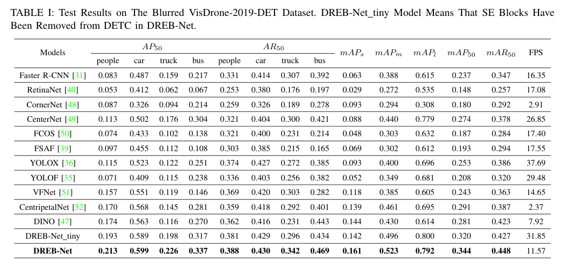 【2024年10月24日】 论文 - 知乎