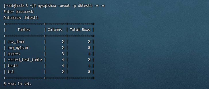Linux下MySQL服务状态查看的几种办法 - 知乎