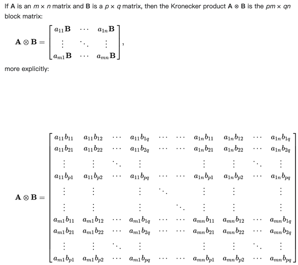 关于OptNet的一些推导细节: 从隐函数定理的视角 - 知乎
