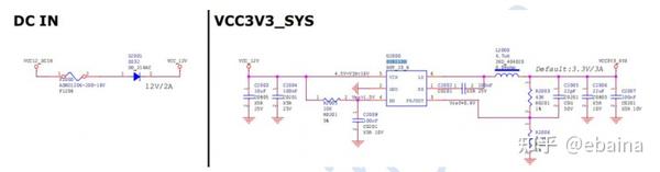 基于RV1126的多媒体处理平台（二） - 知乎