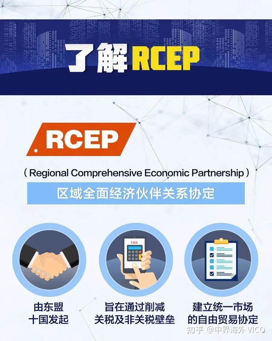 全球最大自贸协定RCEP生效，企业和个人该如何抓住投资机遇？ - 知乎