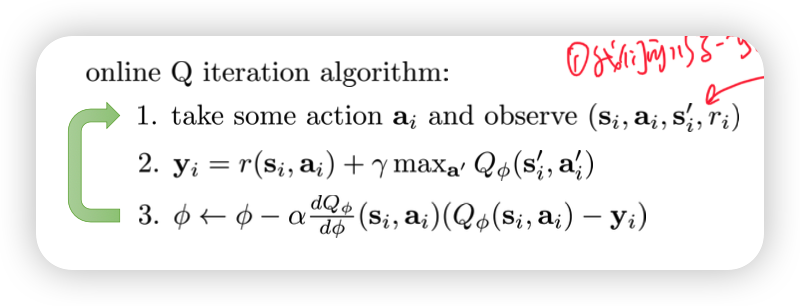 CS285_Lecture07_Value_Function_Methods - 知乎
