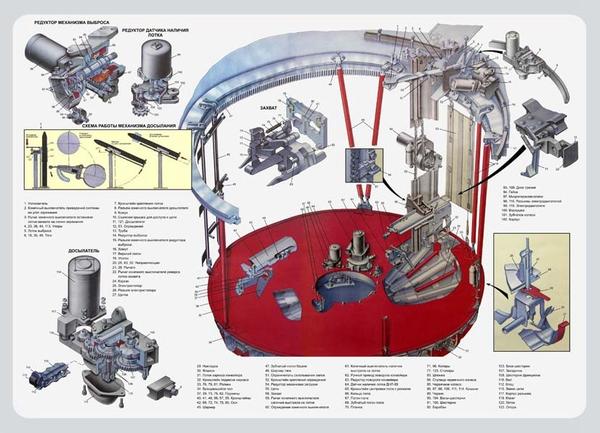 苏联/俄罗斯2A70火炮及弹药简介 - 知乎