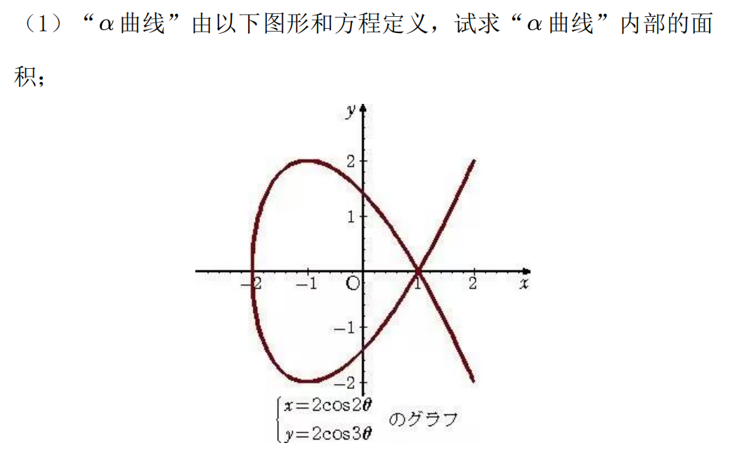 利萨茹曲线（Curve专题1）——三角函数系Curve - 知乎