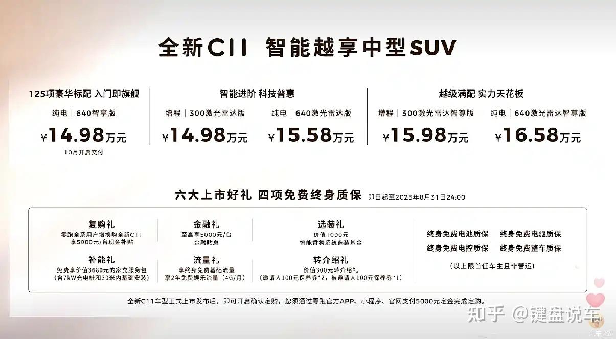 15万给激光雷达+8295芯片？零跑C11：对，还送300km纯电续航！ - 知乎