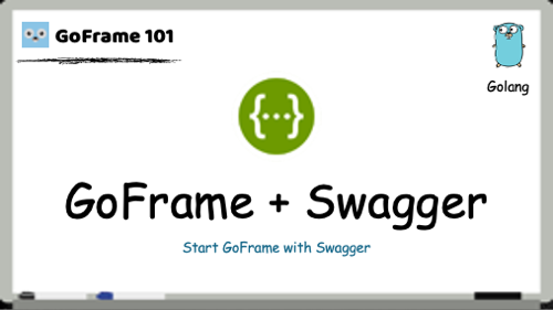 GoFrame 框架: 添加 Swagger UI - 知乎