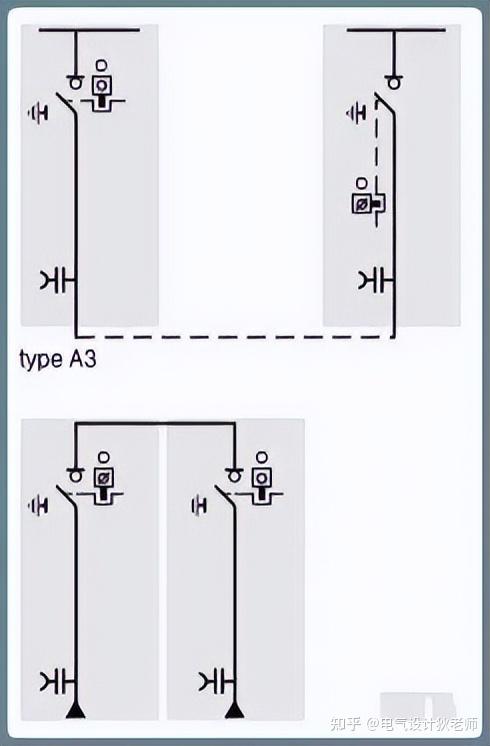 10kV配电环网柜深度讲解，看完不信你还不懂！ - 知乎