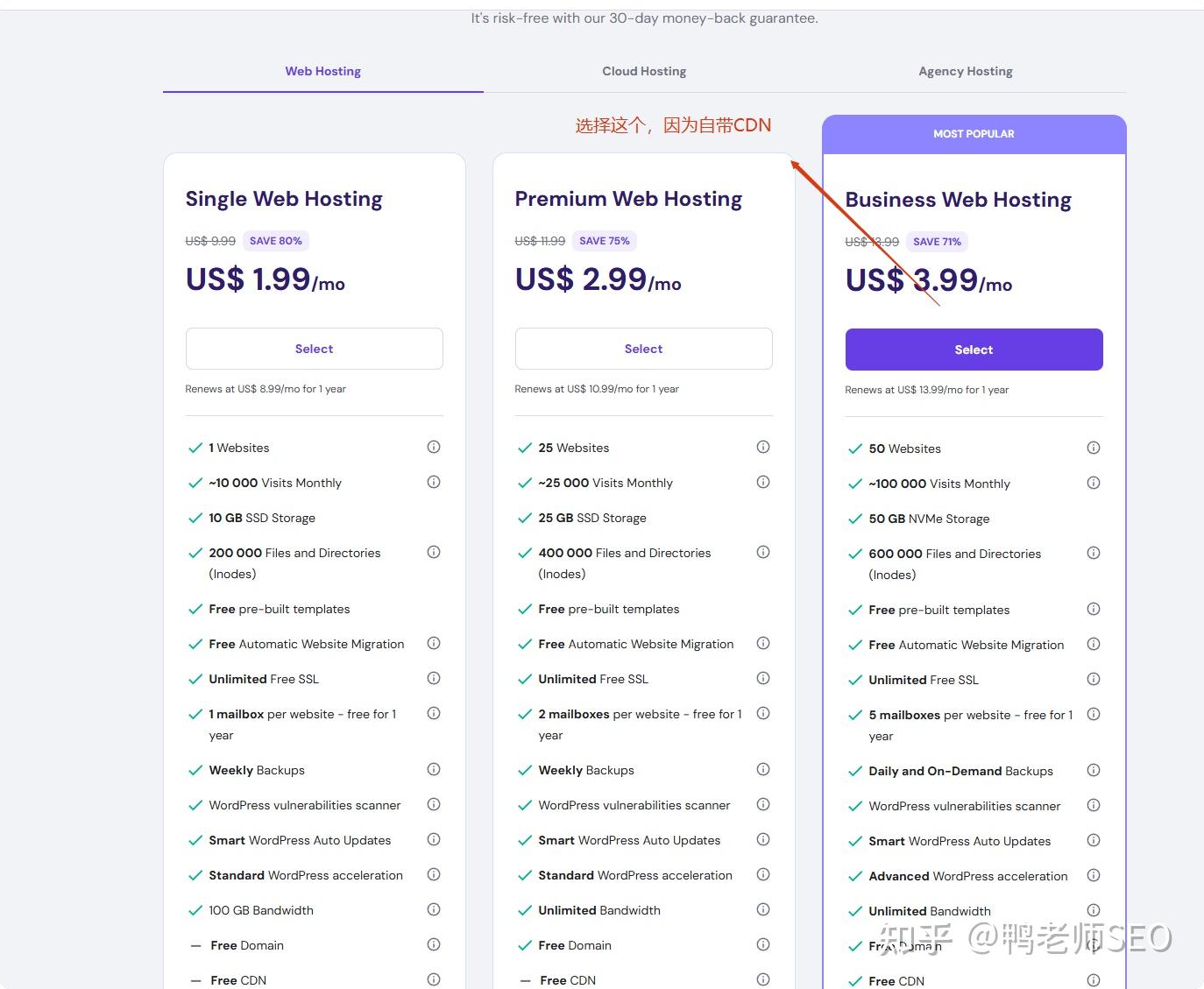 Hostinger教程：2025年WordPress外贸建站全流程（含视频） - 知乎