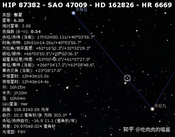 追星星的孩子（20）——寻踪 - 知乎