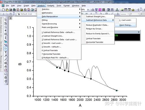红外光谱曲线的基线调整 - 知乎