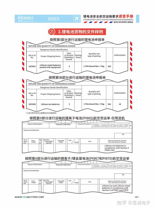 分享丨2023版锂电池安全航空运输要求速查手册 - 知乎