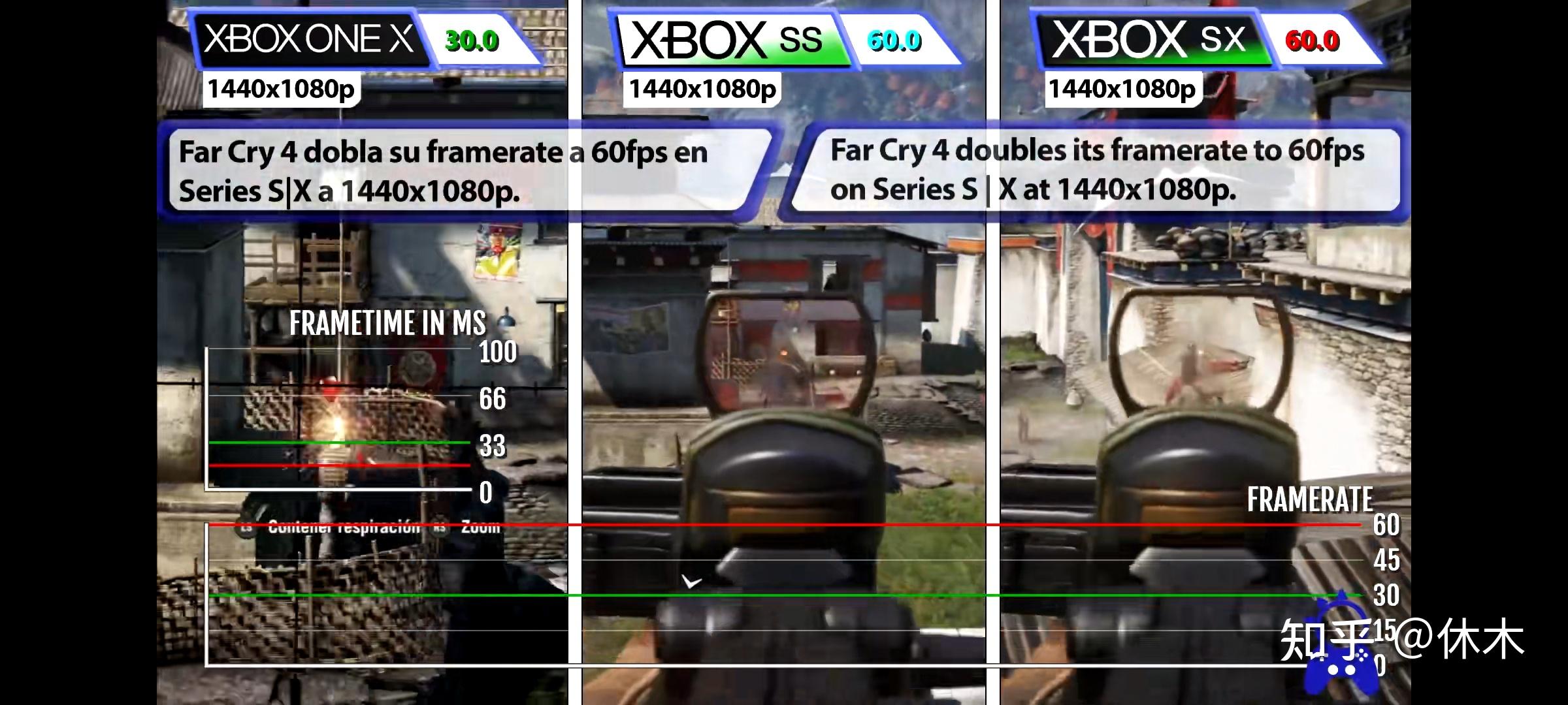 Xbox和ps5哪个好（纯属不懂）？ - 知乎