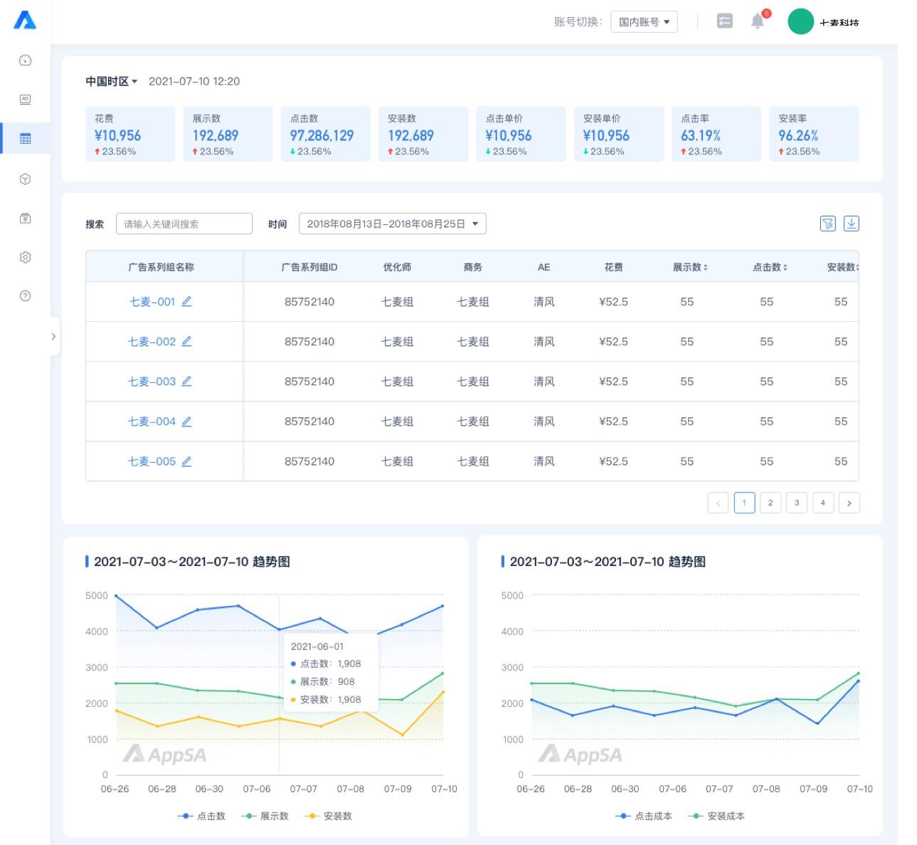 七麦AppSA智投SaaS平台重磅升级 赋能推广人准确完成苹果ASA投放 - 知乎