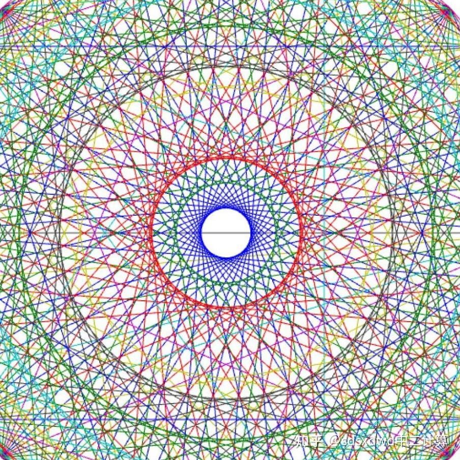 关于Erdos-Turan Conjecture、Hindman's Conjecture 、Hill's Conjecture的最新进展 - 知乎